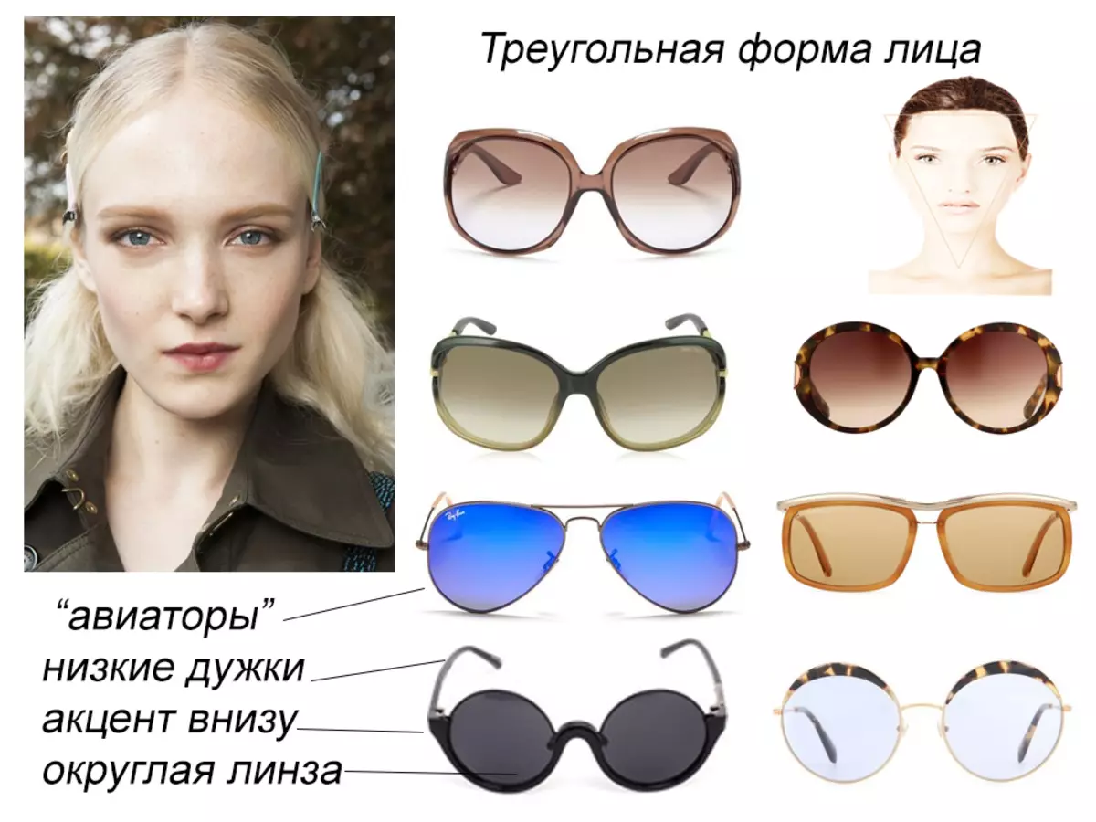 Sunglasses for triangular