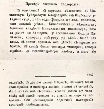 Akabereka vana 69 uye akapinda mubhuku reGuinness remarekodhi. Ndiani walentina vaasilevelva uye izvo zvinozivikanwa nezvazvo 313_2